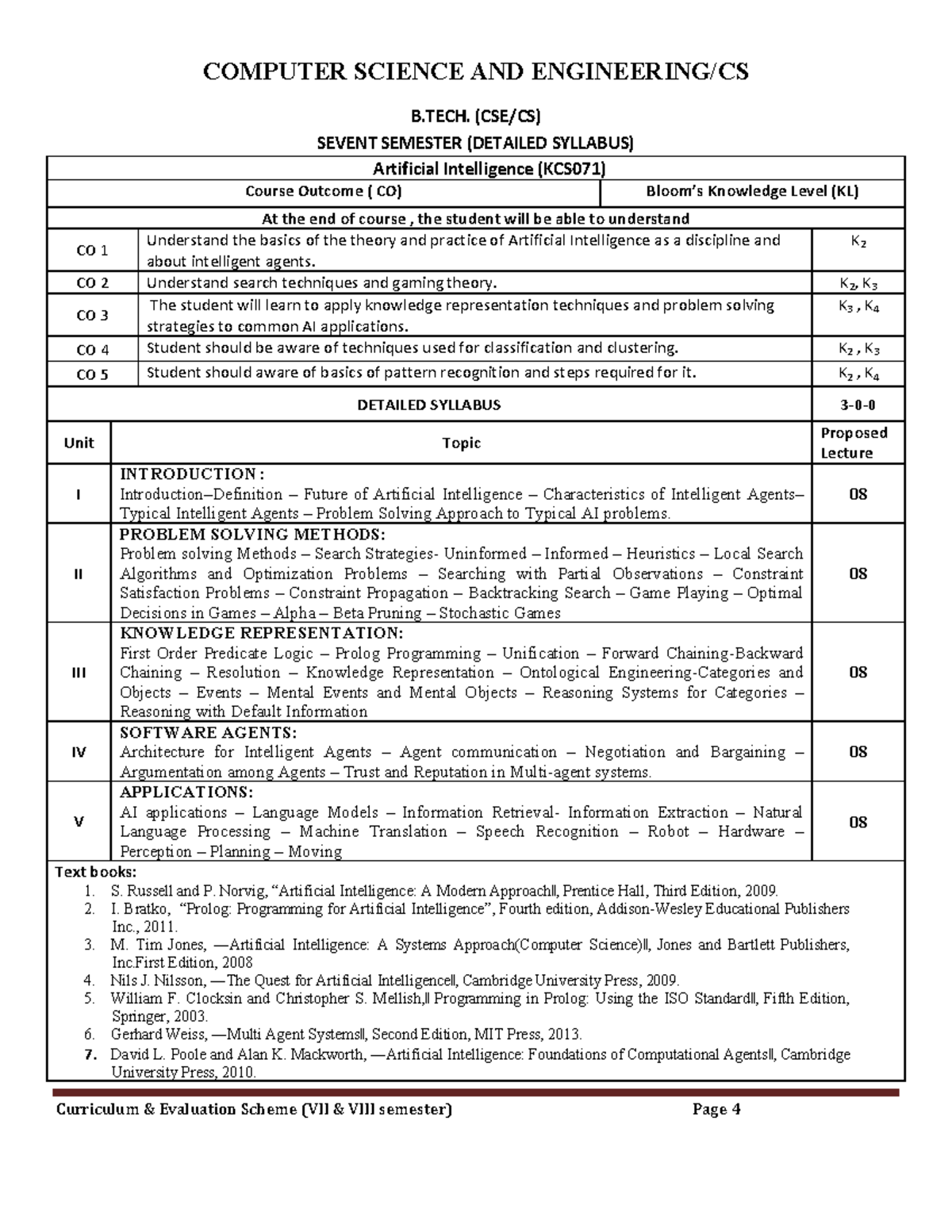 Btech Cs 4th Year Syllabus B Csecs Sevent Semester Detailed Syllabus Artificial 