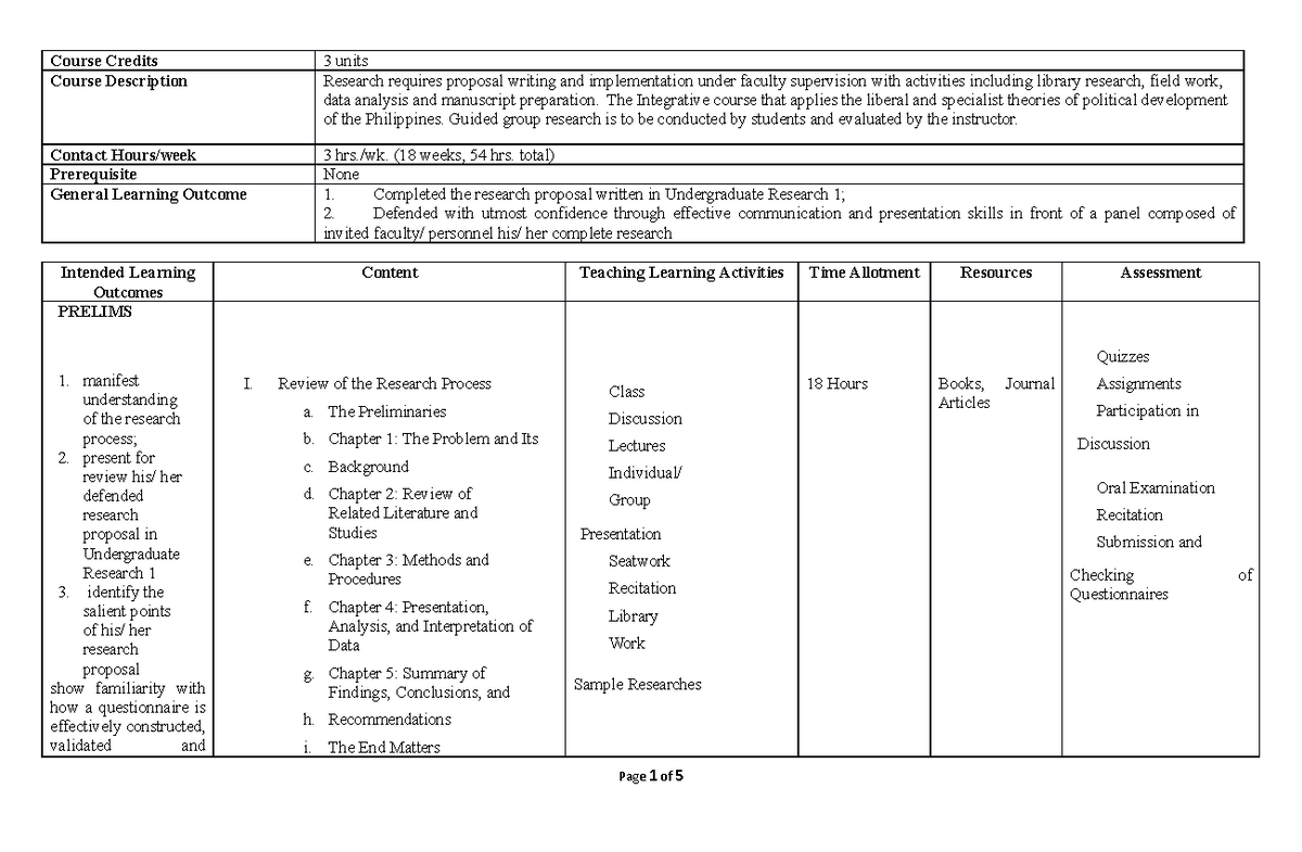 PEd 5 - Copy - For Research - Course Credits 3 units Course Description ...