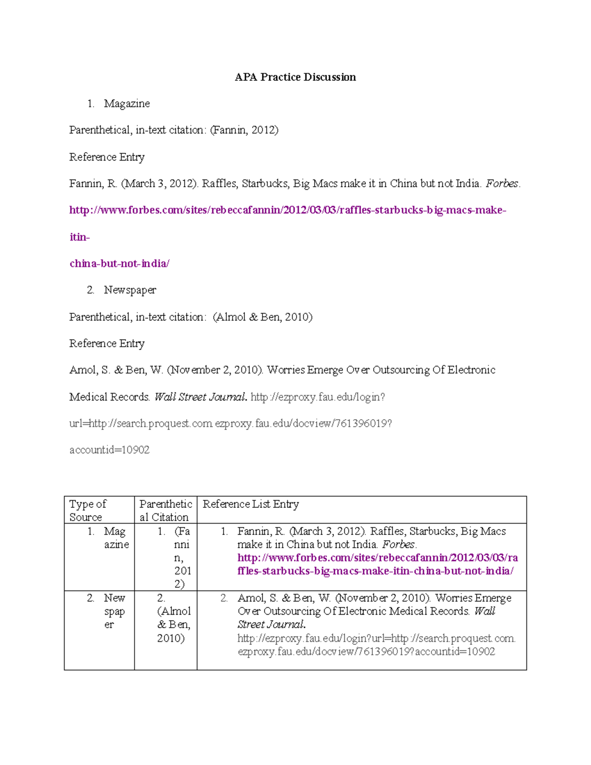 APA Practice Discussion - APA Practice Discussion Magazine ...