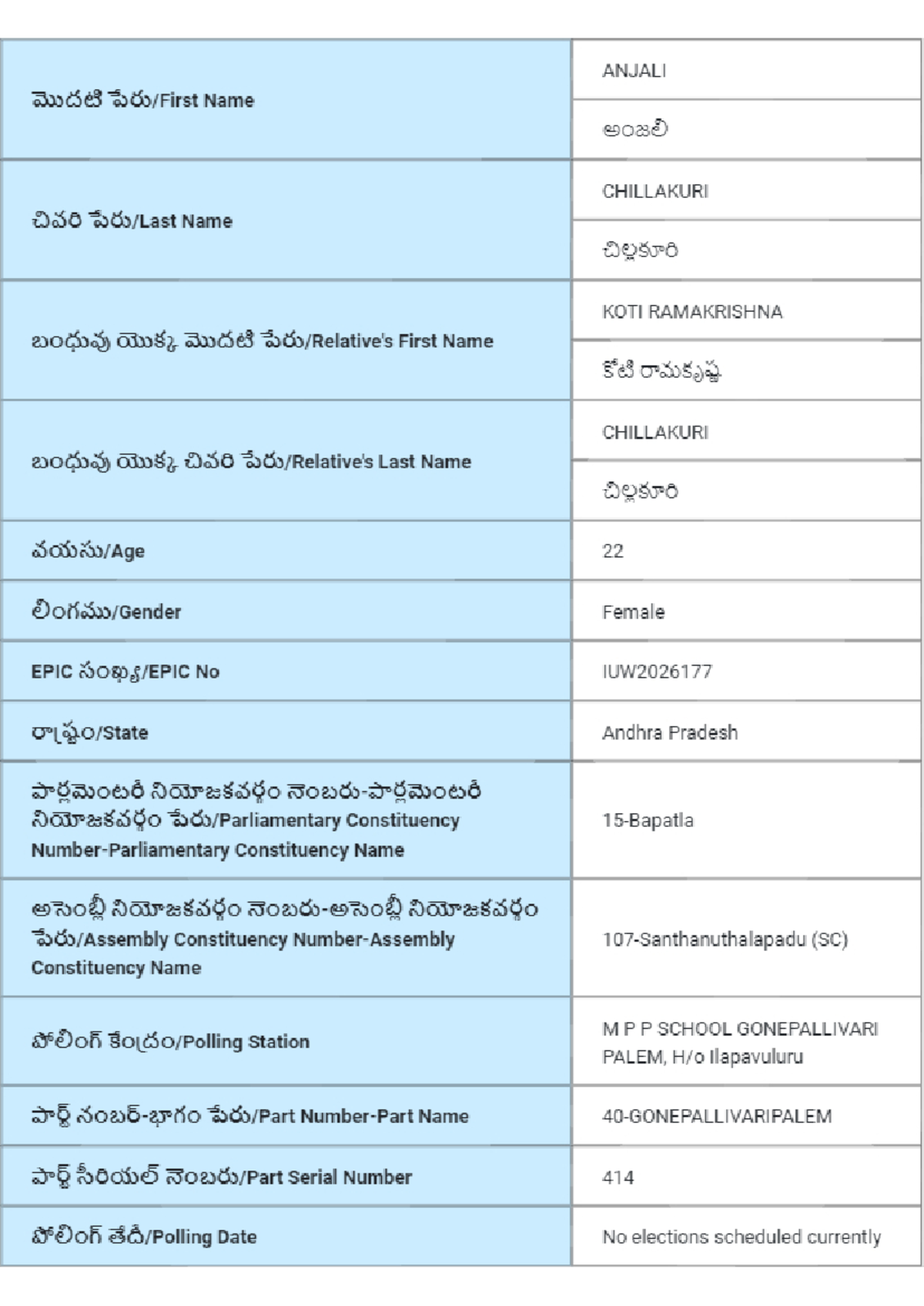 IUW2026177 - study materials - ANJALI awares Name (9023) CHILLAKURI was ...