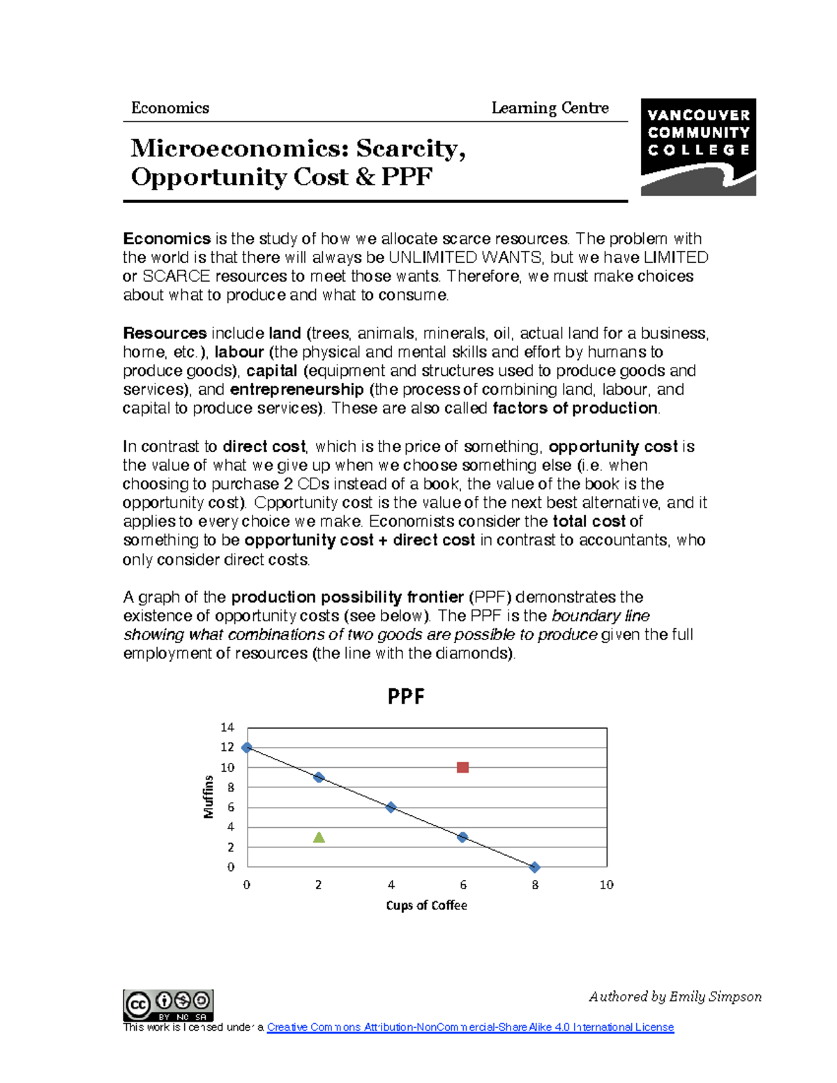 01 Micro Scarcity Opportunity Cost PPF - Authored by Emily Simpson ...