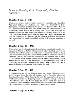 VCE Chemistry, UNIT 4, AOS #3 - Student Investigation ( Titration WITH ...