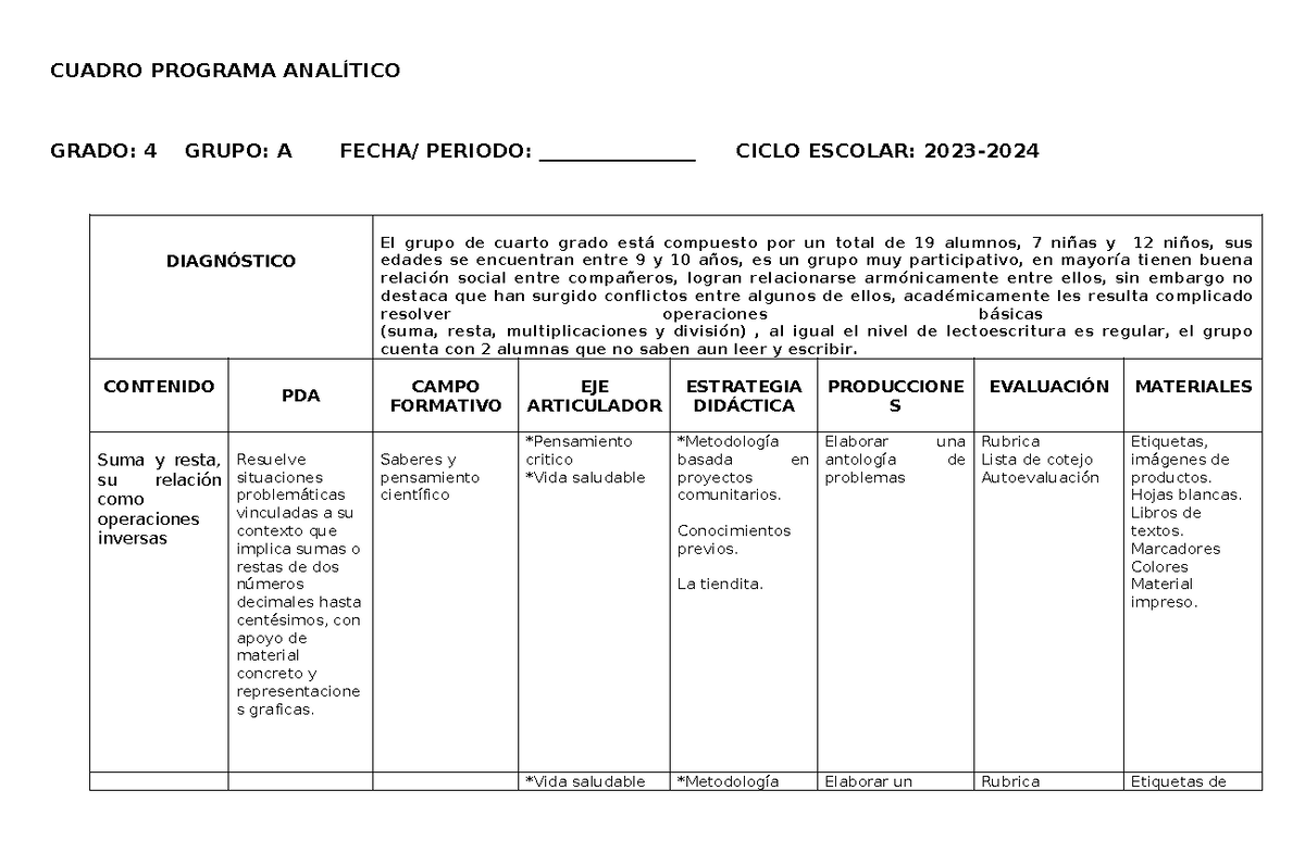 Cuadro- Programa- Analitico ( Blanco) - CUADRO PROGRAMA ANALÍTICO GRADO: 4 GRUPO: A FECHA ...