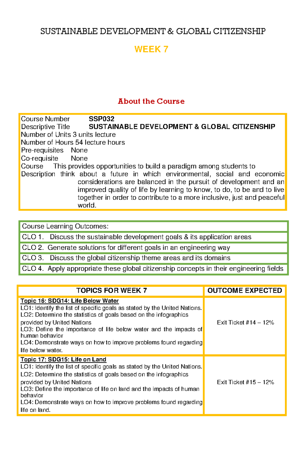 SDG14 LIFE Below Water - SUSTAINABLE DEVELOPMENT & GLOBAL CITIZENSHIP ...