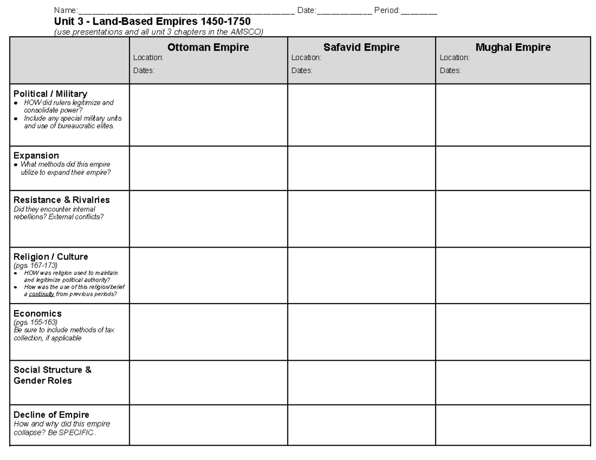 Unit 3 - Land-Based Empires 1450-1750 - Name