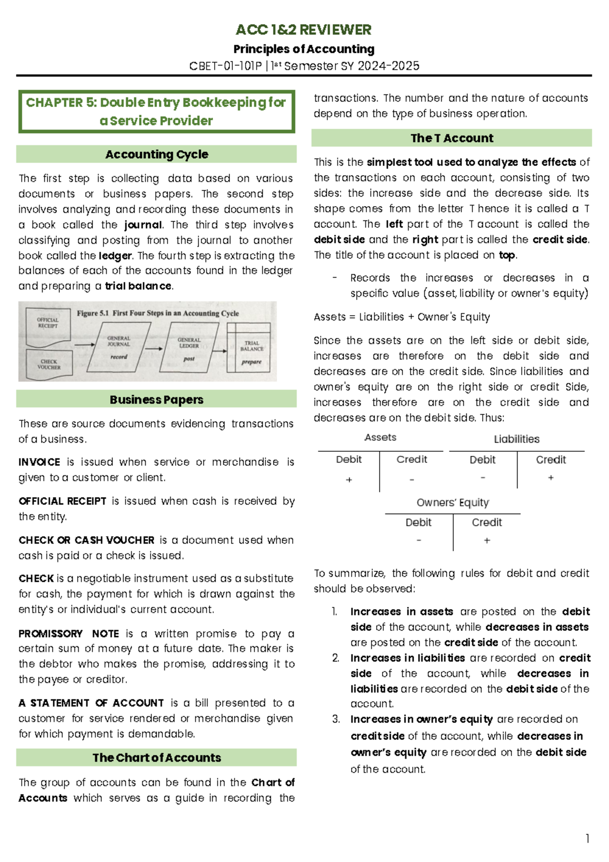 POA Midterm Reviewer - ACC 1&2 REVIEWER Principles of Accounting CBET ...