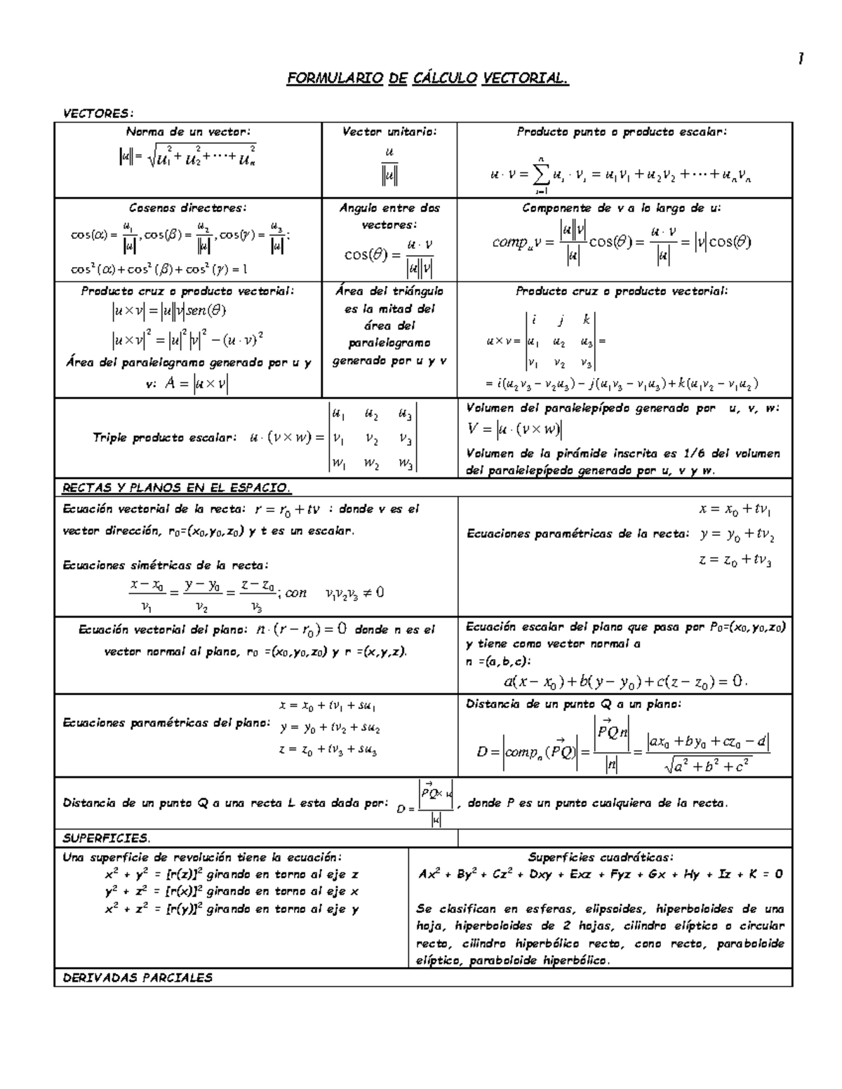 Formulario-de-calculo-vectorial - FORMULARIO DE CÁLCULO VECTORIAL ...