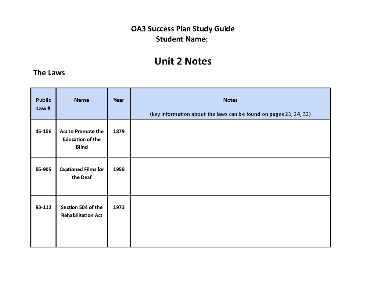 Copy of OA3 Success Jennifer - OA3 Success Plan Study Guide Student ...