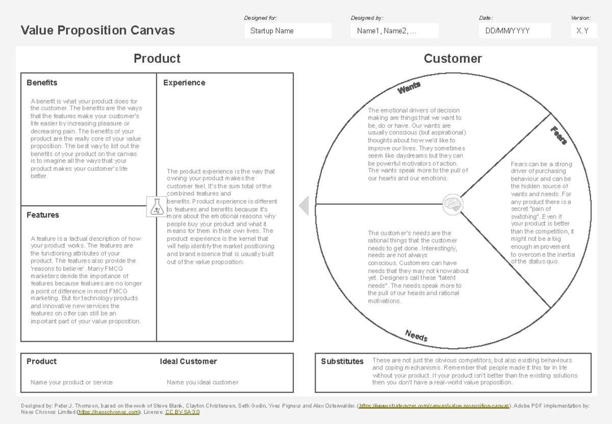 Value-proposition-canvas - Value Proposition Canvas Designed for: Designed by: Date: Version ...