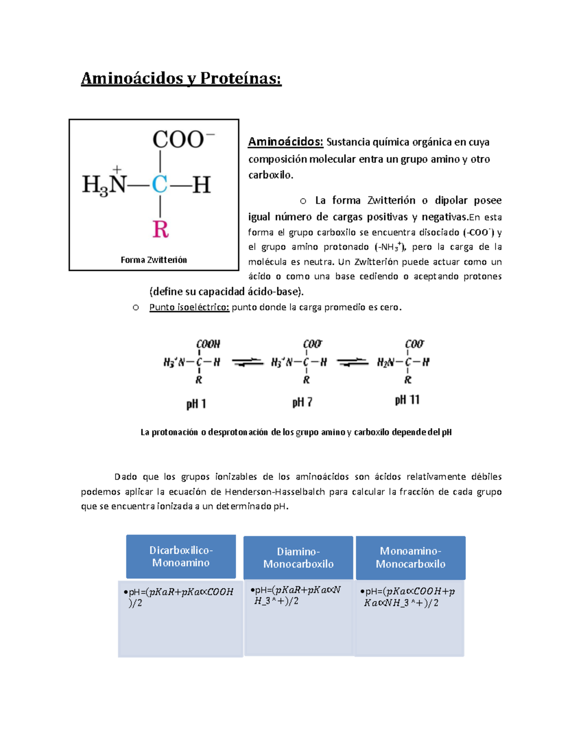 Aminoácidos-Resumen - Resumen sobre el tema de proteínas - Aminoácidos y Proteínas: Aminoácidos ...