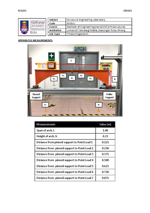 WEEK 2-DATA SET TWO Hinged ARCH - Structural engineering lab - UiTM ...