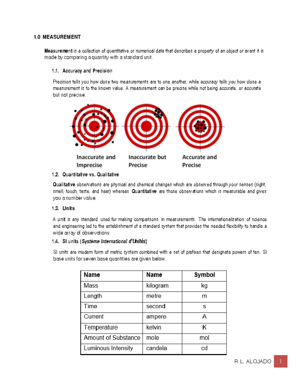 Module 1 Measurement and Conversion of Units 1 - 1 MEASUREMENT ...