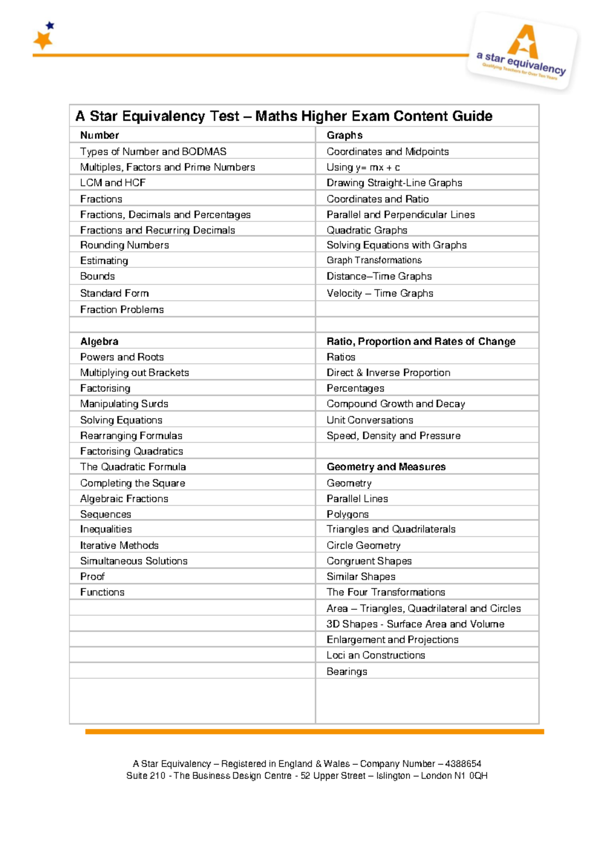 A Star Maths Equivalency Specification - A Star Equivalency Test ...