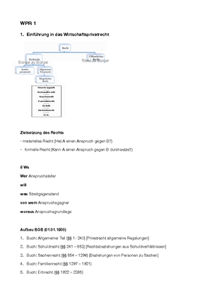 Skript zum Wirtschaftsprivatrecht - Dr. iur. Michael Timme Professor ...