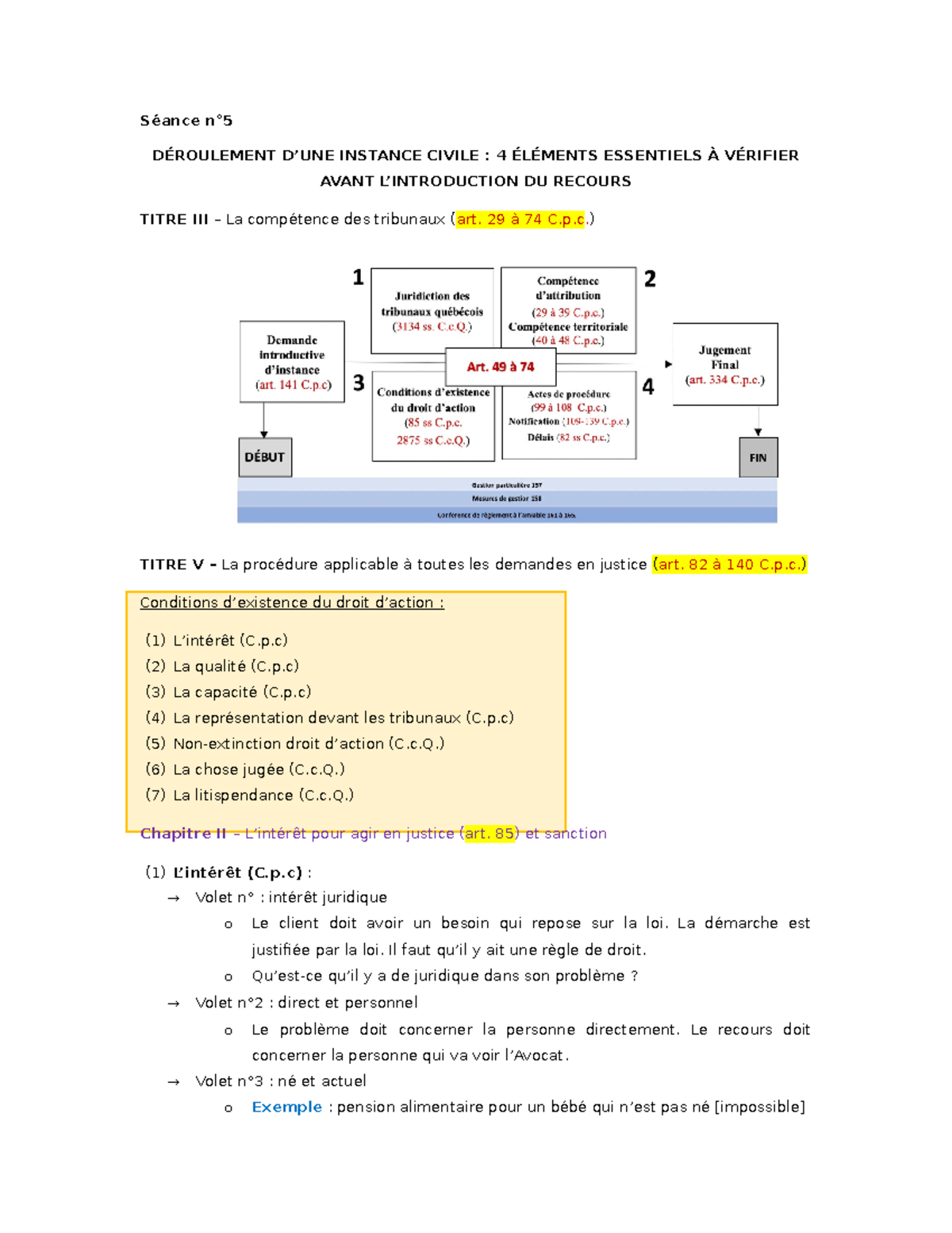 SÉANCE 5 - Procédure Me Maillette - Séance n° DÉROULEMENT D’UNE ...