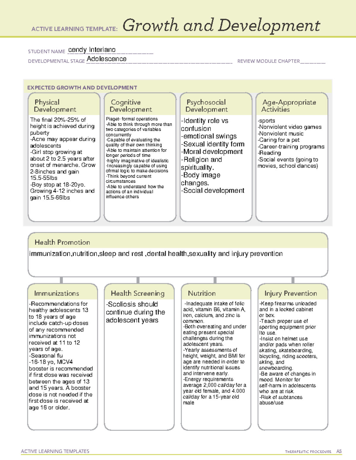 Growth and development adolescent - ACTIVE LEARNING TEMPLATES ...
