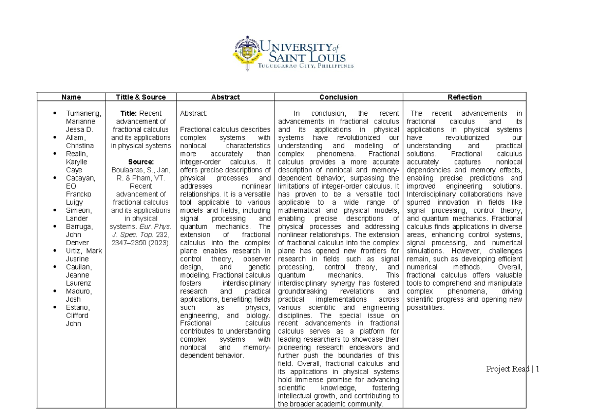 Inbound 1233920348643465800 - Project Read | 1 Name Tittle & Source ...