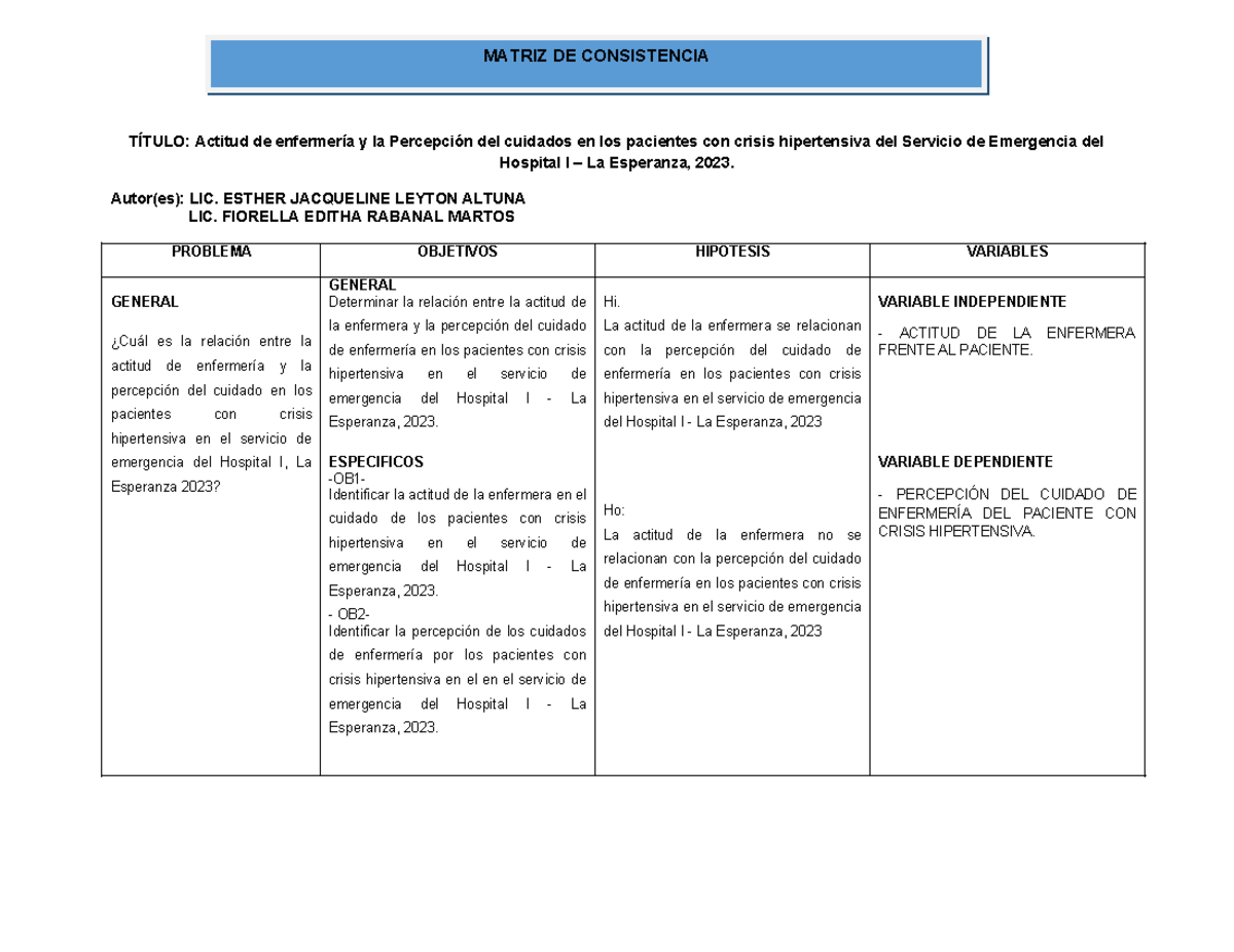Matriz Y Operacionalizacion DE Variables - TÍTULO: Actitud de ...