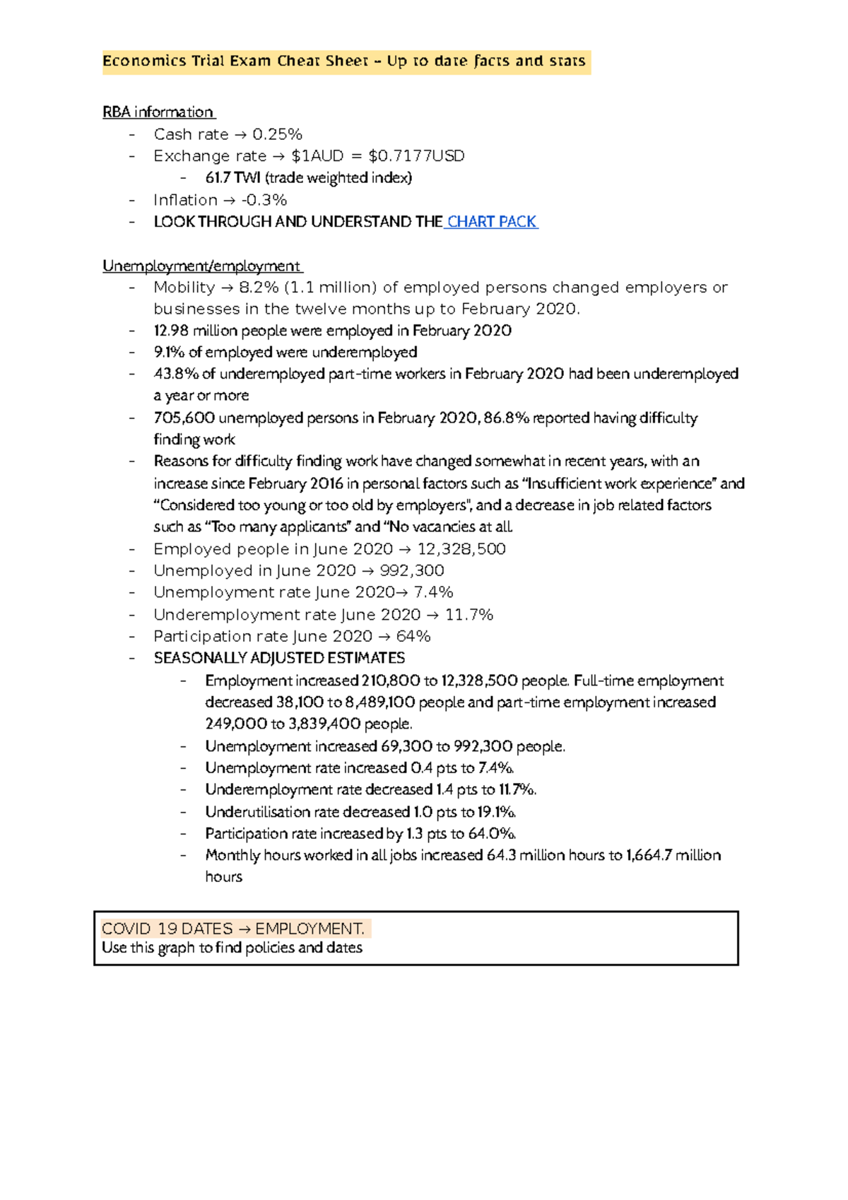 Year 12 Economics Trial Exam Notes - RBA information - Cash rate → 0% ...