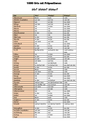 German notes for a1 - Lesson 1 - Nouns & Gender Welcome to the first ...