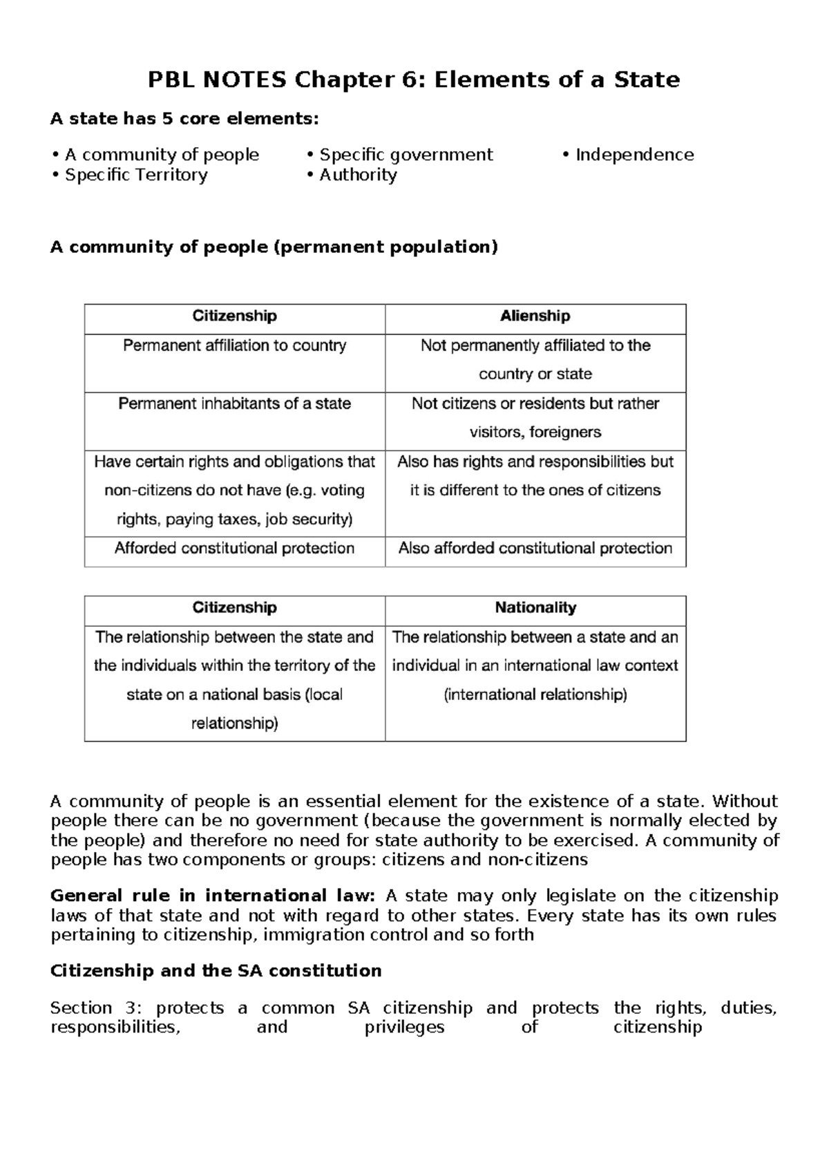 PBL 6-8 - THEME 6 to 8 - PBL NOTES Chapter 6: Elements of a State A ...