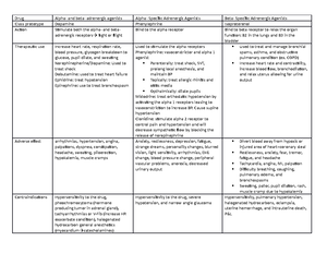 Constipation Project - Docusate Sodium Drug Information - Constipation ...