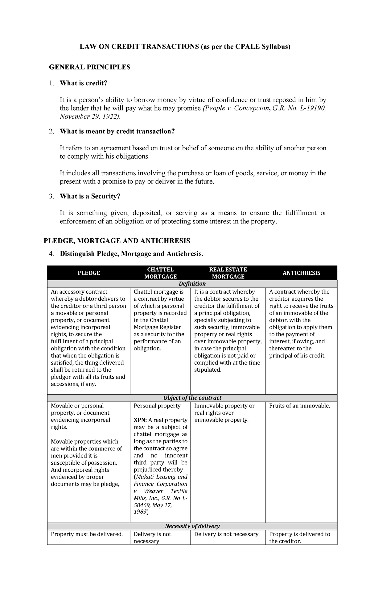 Law+on+Credit+Transactions+-+Lecture+Aid+( Final) - LAW ON CREDIT ...