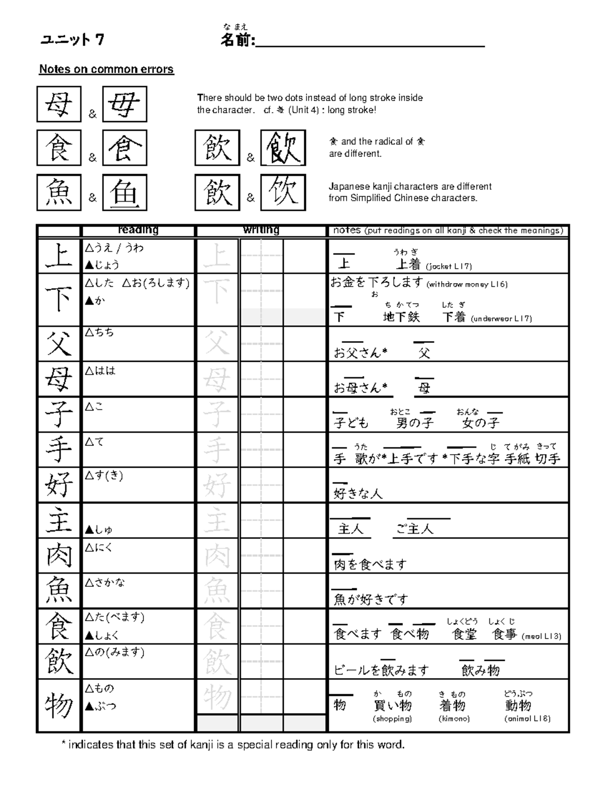 Kanji Unit 7 (List & Practice) - ユニット 7 名前:_______________ Notes on ...