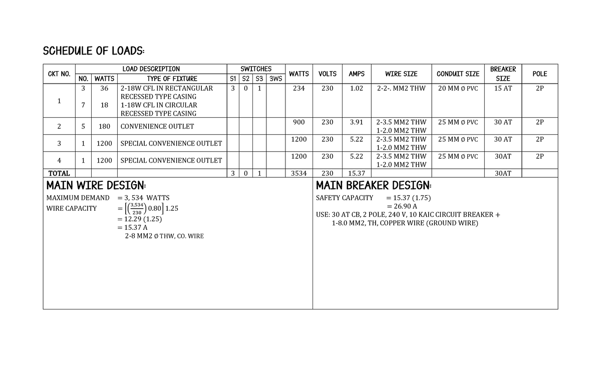 Schedule OF Loads - ASK - 1 3 7 36 18 2 - 18W CFL IN RECTANGULAR ...