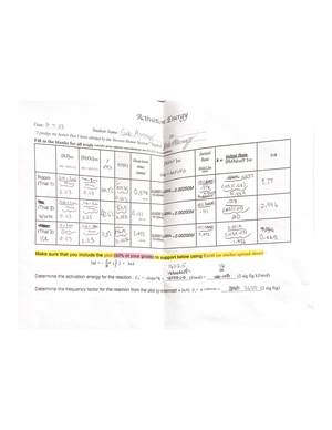Wet lab 5 - Lab raw data sheet - CH 118 - Studocu