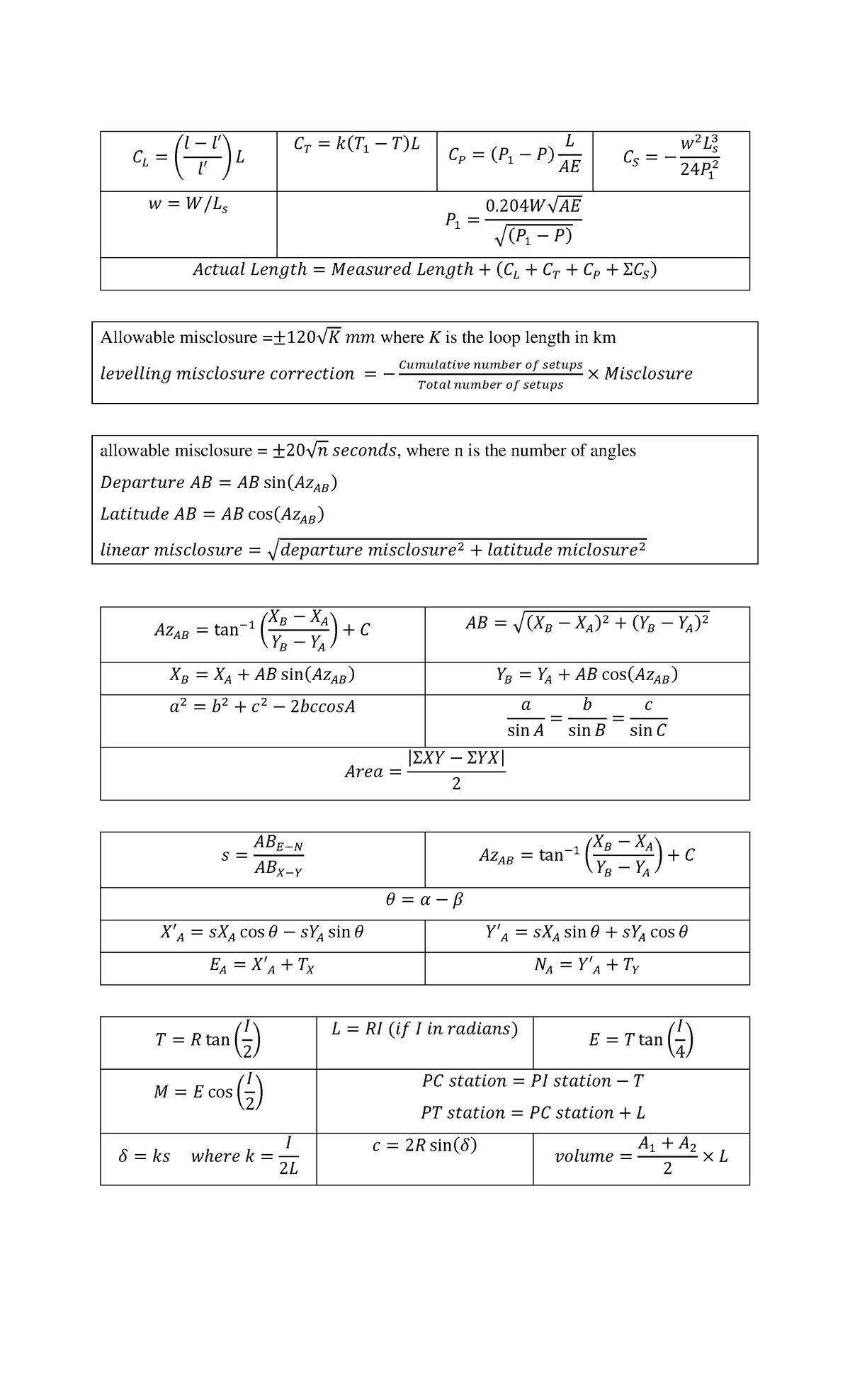 Formula Sheet - Summary Mathematics for Civil Engi - 𝐶 𝐿 = ( 𝑙 − 𝑙′ 𝑙 ...