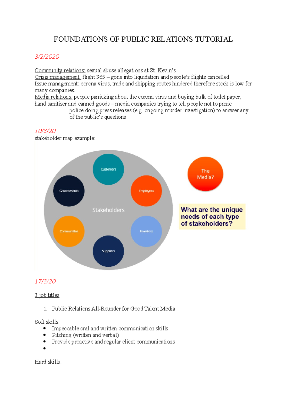 Foundations OF Public Relations Tutorial - FOUNDATIONS OF PUBLIC ...