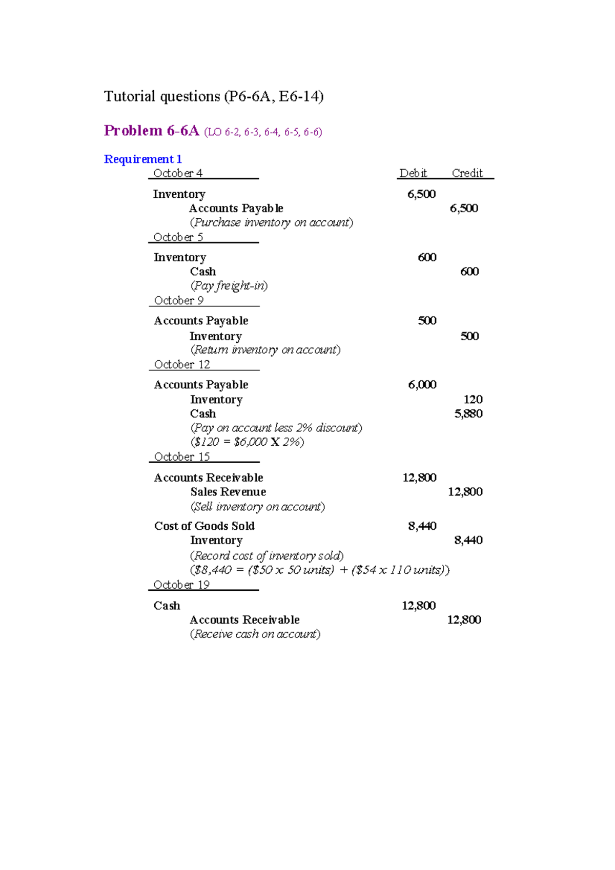Week 9 topic tutorial solutions - CB2100Tutorial questions (P6-6A, E6-14) - Intro to Financial ...