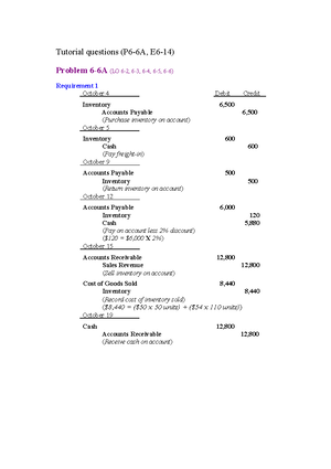 Introduction to Financial Accounting - CB2100 - CityU - Studocu
