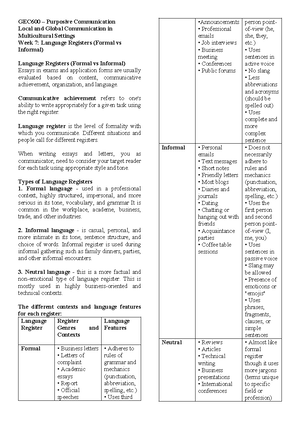 AK - vector worksheet 1 - d. c. b. a. e. Worksheet: Introduction to ...