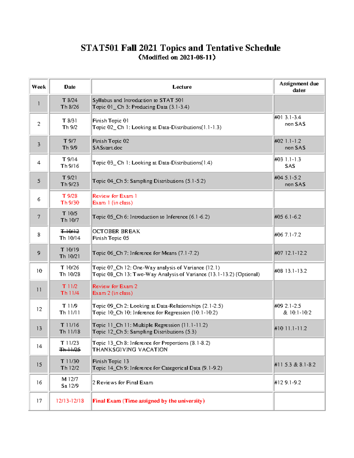 501ScheduleSyllabus - STAT501 Fall 2021 Topics and Tentative Schedule ...