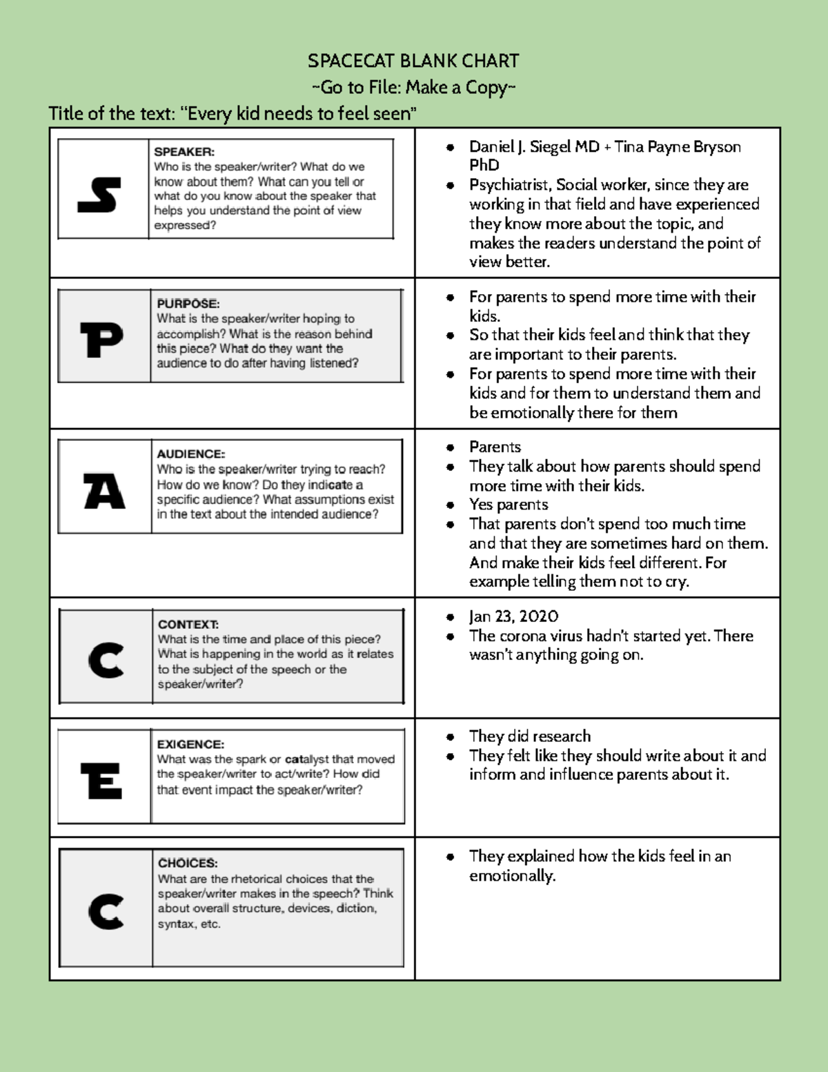 “Every kid needs to feel seen” Spacecat - SPACECAT BLANK CHART Go to ...