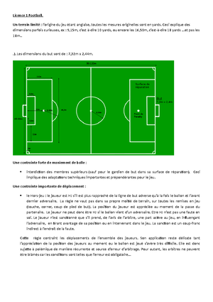 Cours théorique football L1 STAPS - Football Cours théorique Modalité d ...