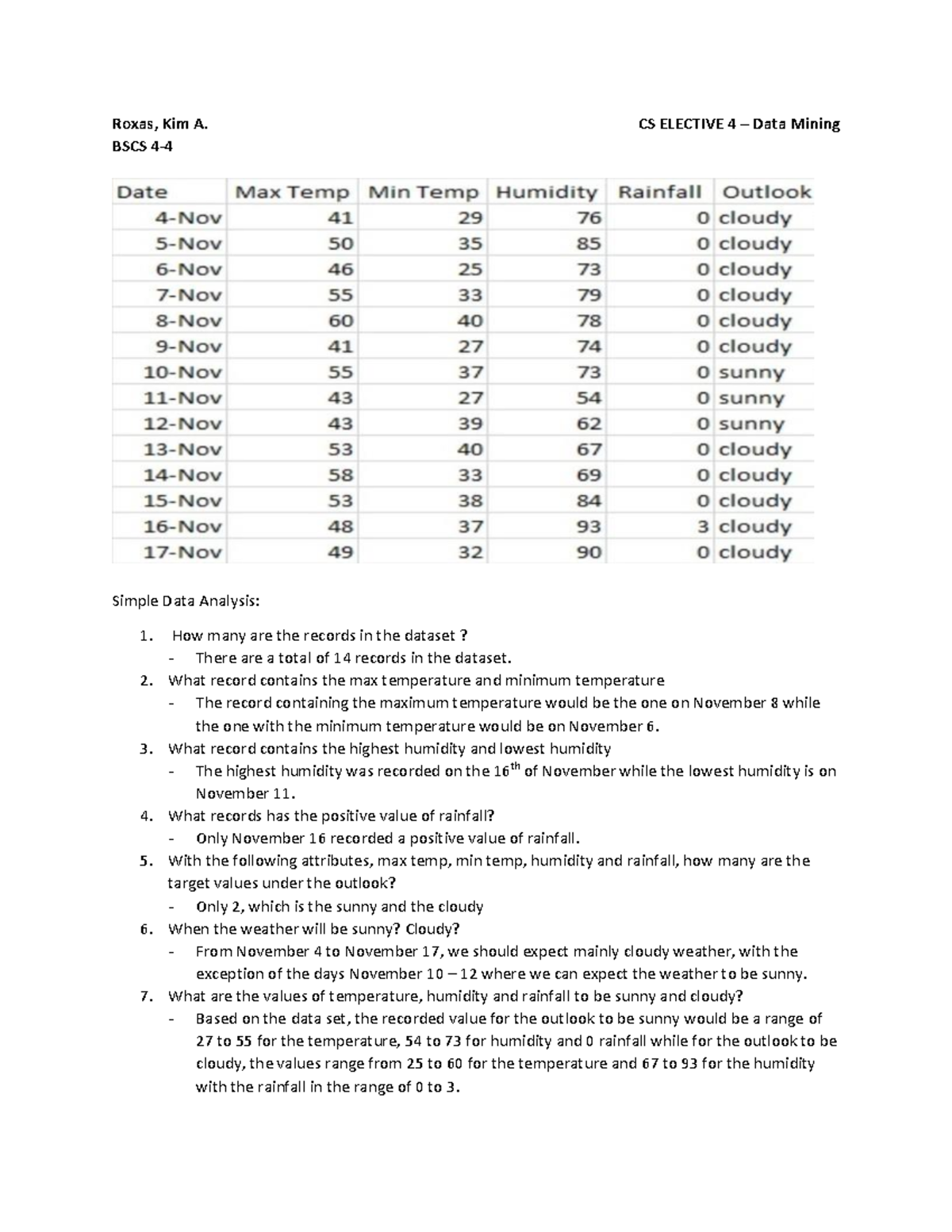 Roxas Cosce 4 Assignment - Roxas, Kim A. CS ELECTIVE 4 – Data Mining BSCS 4- Simple Data ...