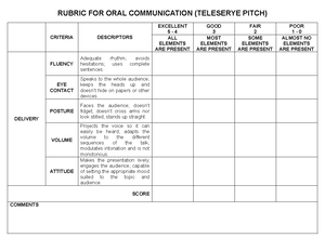 Work Immersion Rubric Work Immersion Rubric Work Immersion Rubric Work ...