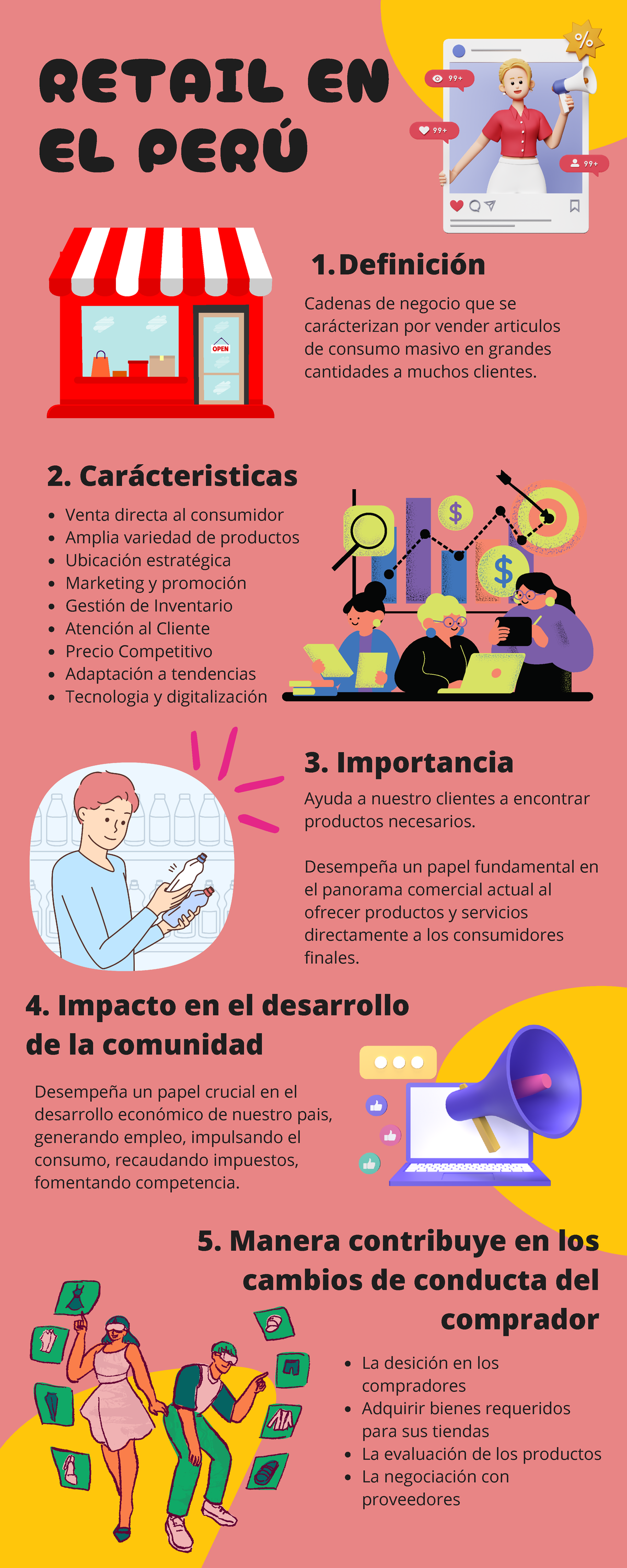 Infografia Marketing de Contenidos - RETAIL EN EL PERÚ 1. Definición 2 ...