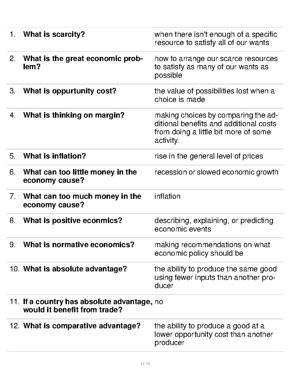 ECON Study Set 1 - Study online at quizlet/_crwf6b What is scarcity ...