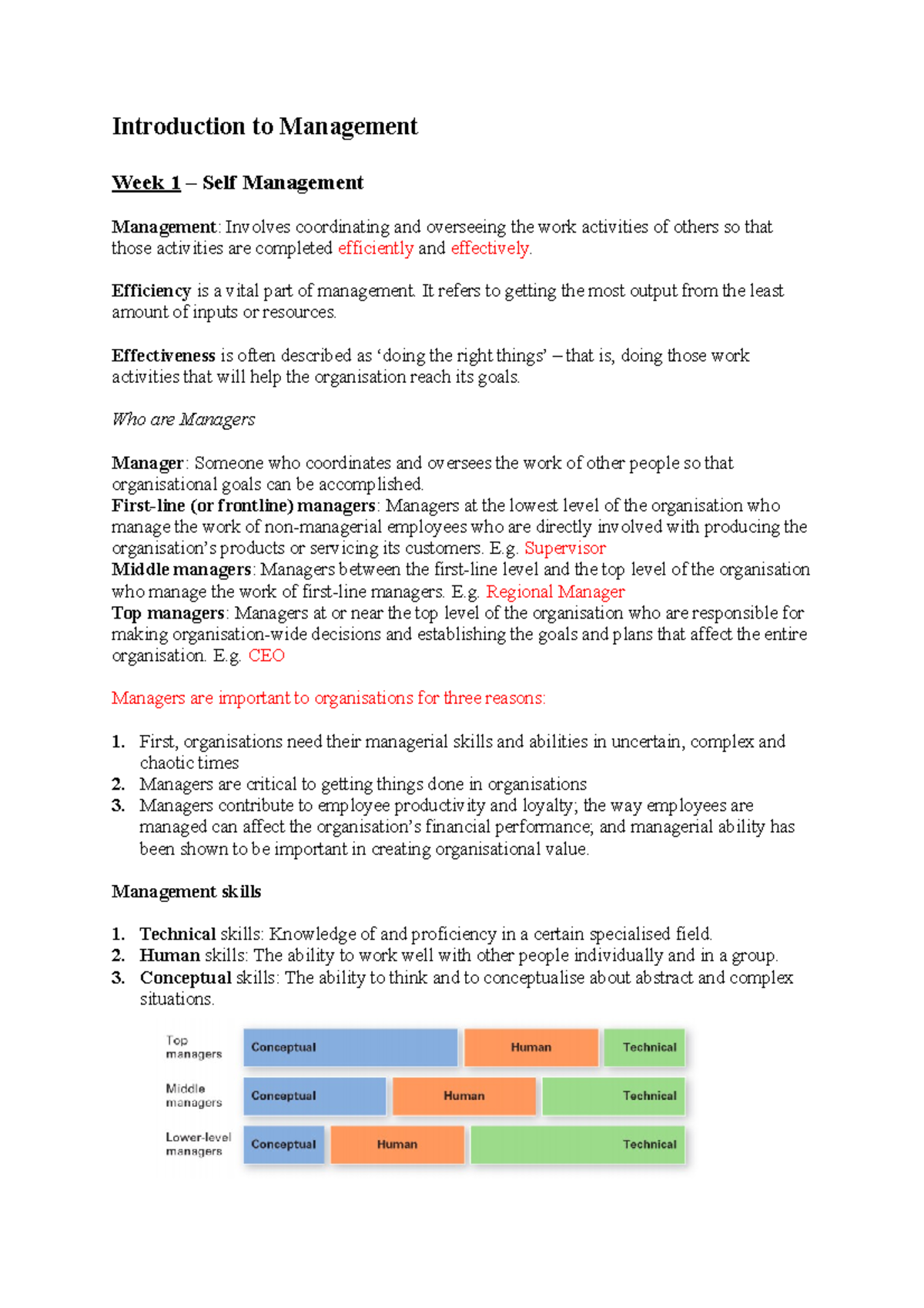 Introduction to Management - Introduction to 1 Self Involves ...