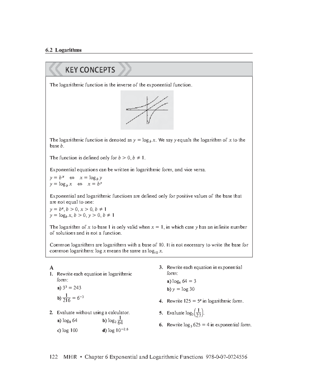 6 2 Logarithms - Chapter 6 MHF4u - 6 Logarithms The logarithmic ...