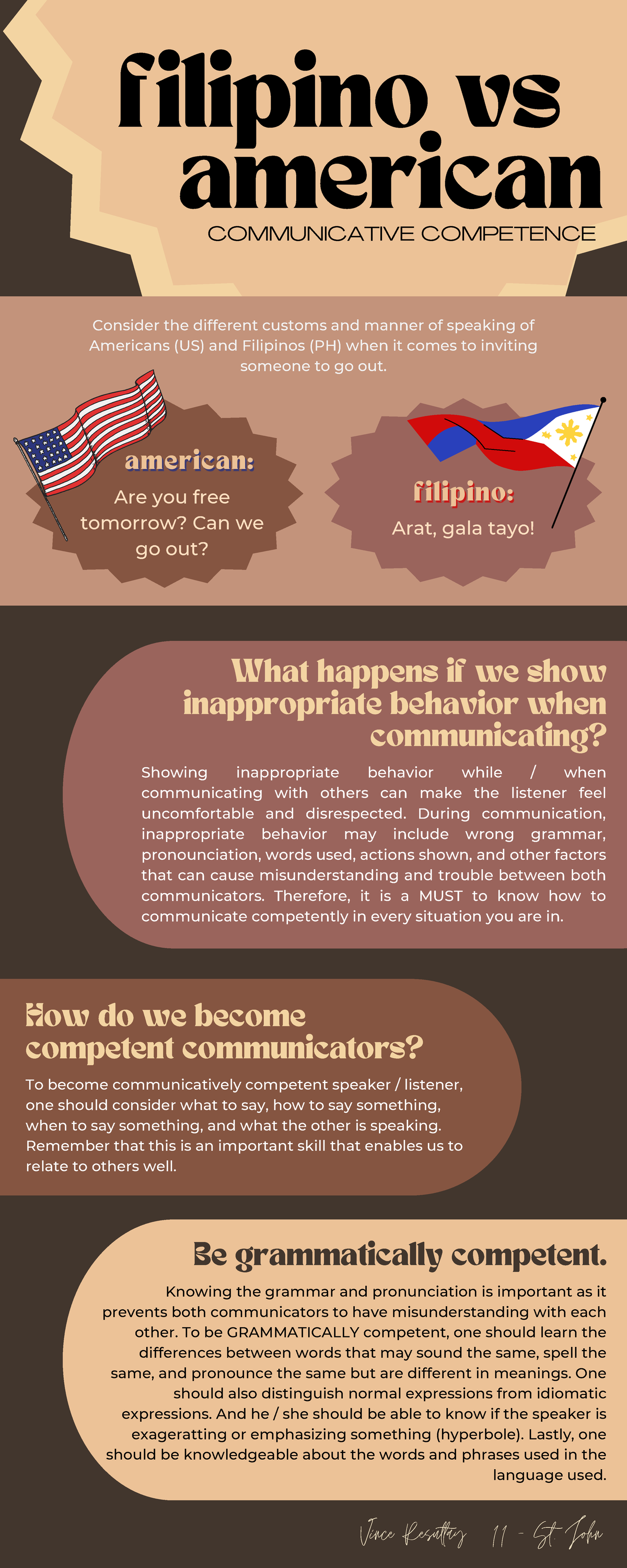 Filipino and American Communicative Competence - filipino vs american ...