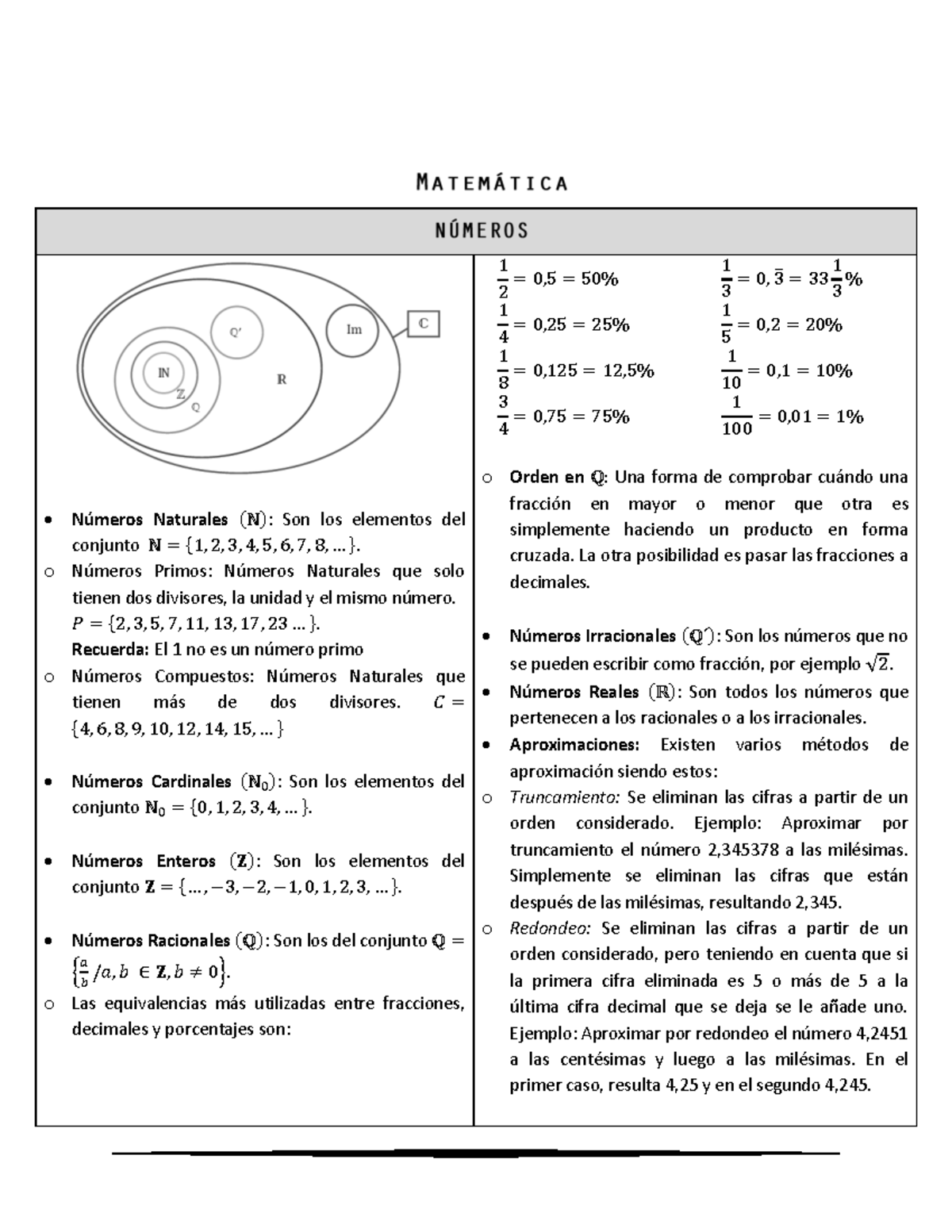 Matemática - Estudio paes - Números Naturales (ℕ): Son los elementos ...
