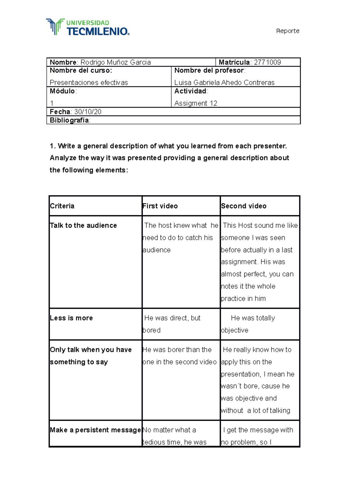 Assigment 12 - Reporte Nombre : Rodrigo Muñoz Garcia Matrícula ...