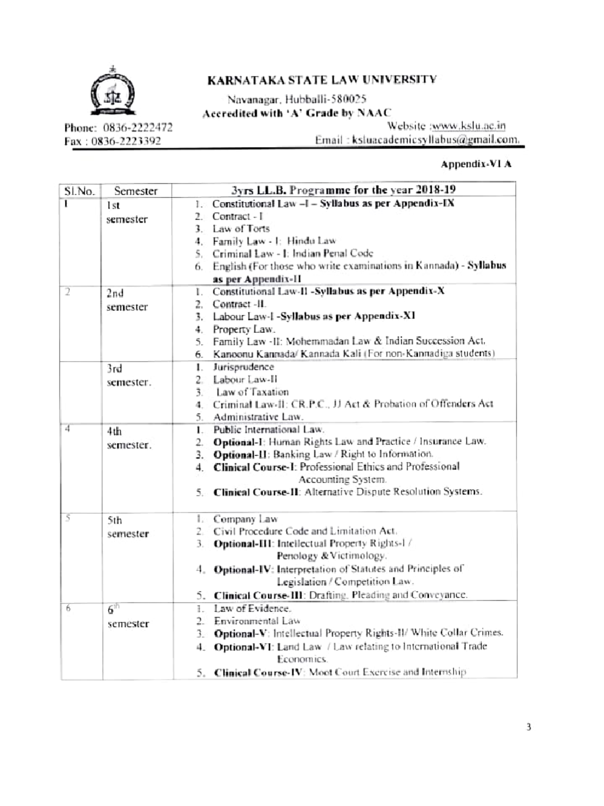 5th amd 6th semester syllabus - Phone: 0836- Fax : 0836- SLNo 6 ...