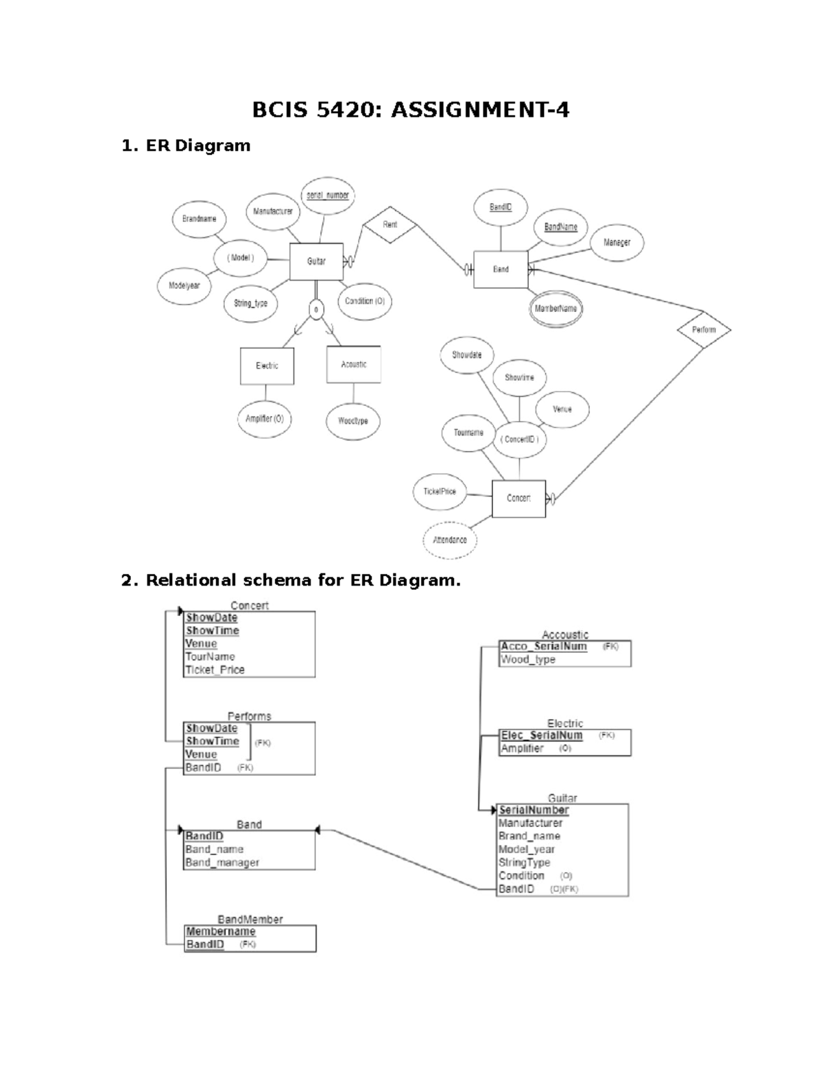 Assignmet-4sbsnnsd - Assignment 4 from the class - BCIS 5420 - BCIS 5420: ASSIGNMENT- 1. ER ...