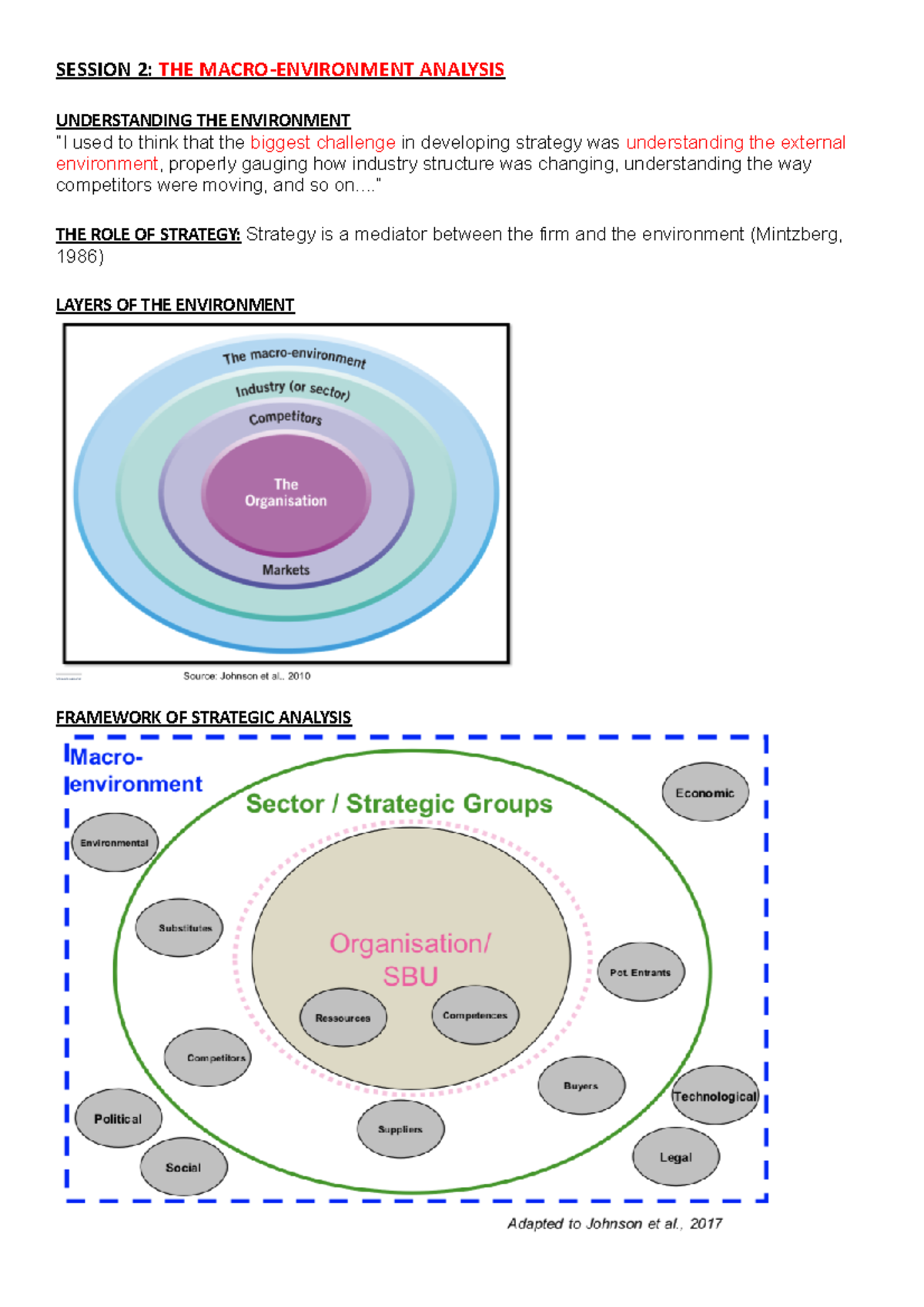 Session 2 - THE Macro- Environment Analysis - SESSION 2: THE MACRO ...